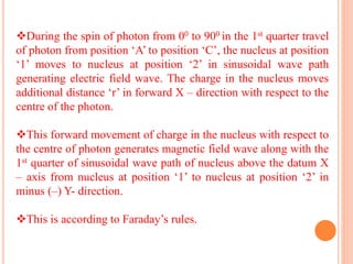 New quantum theory | PPT