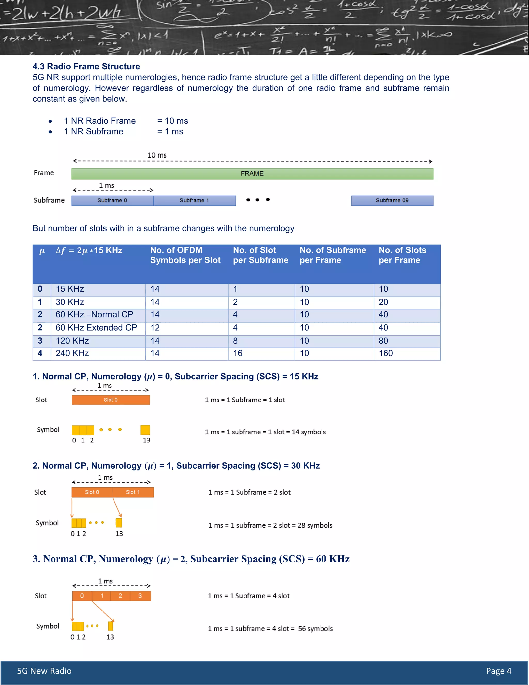 5G New Radio Technology Throughput Calculation | PDF
