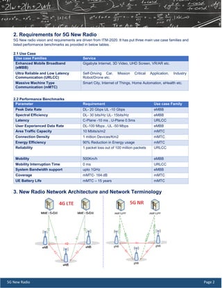 5G New Radio Technology Throughput Calculation | PDF