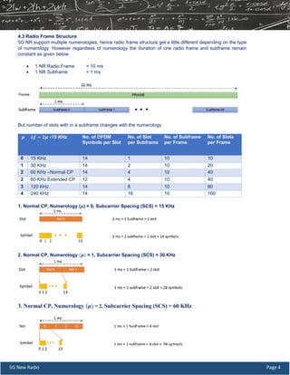 5G New Radio Technology Throughput Calculation | PDF