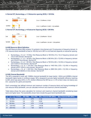 5G New Radio Technology Throughput Calculation | PDF