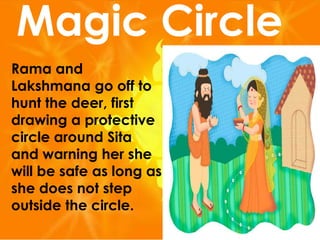 Ramayana.ppt