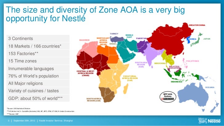 New reality winning in Zone AOA