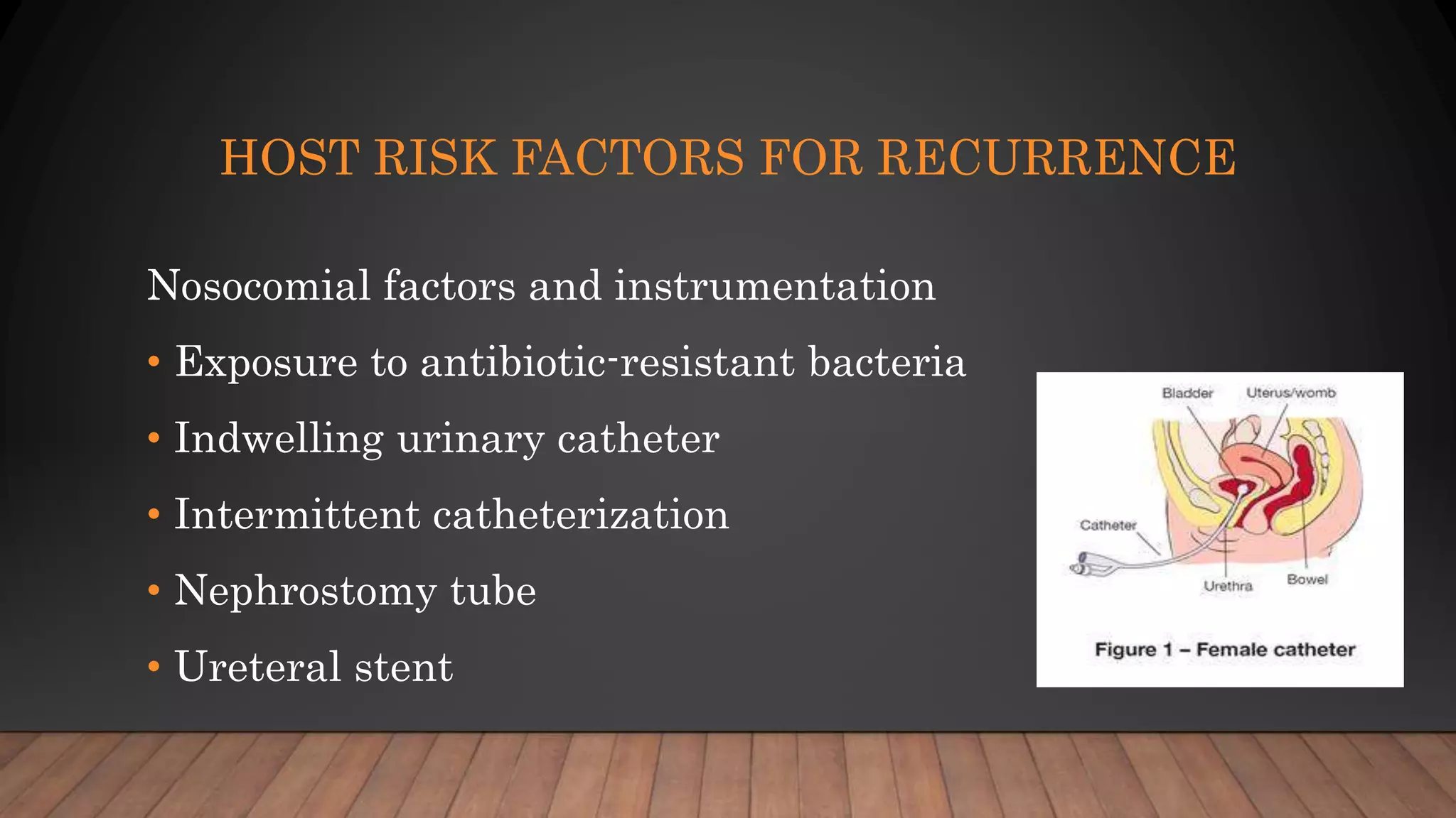 RECURRENT UTI | PPTX