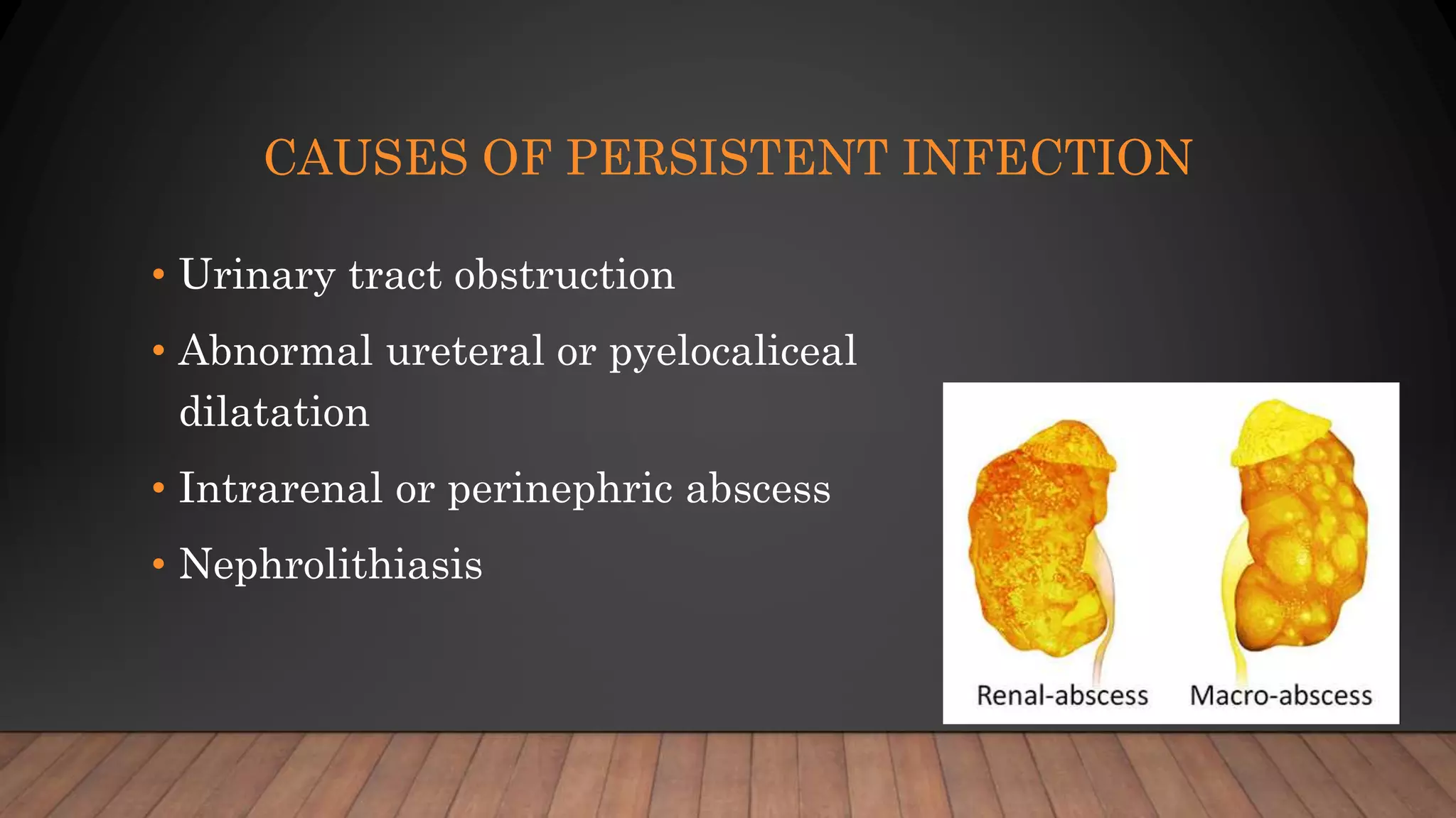 RECURRENT UTI | PPTX