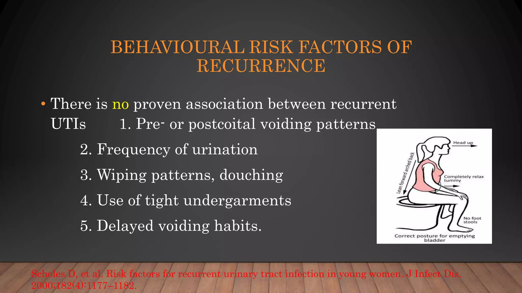 RECURRENT UTI | PPTX