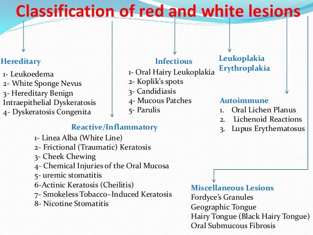 red & white lesions OMED 1