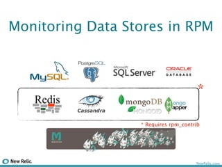 New Relic: Optimizing The Database SQL and NoSQL Alike | PDF