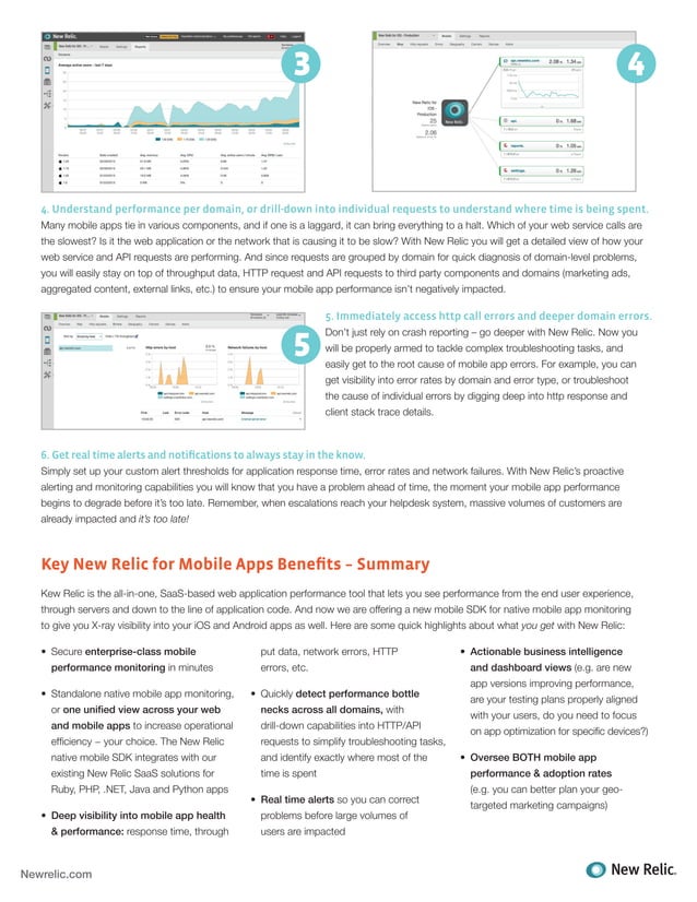 New Relic WhitePaper Monitoring Mobile Apps | PDF