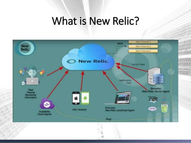 New Relic Basics | PPTX