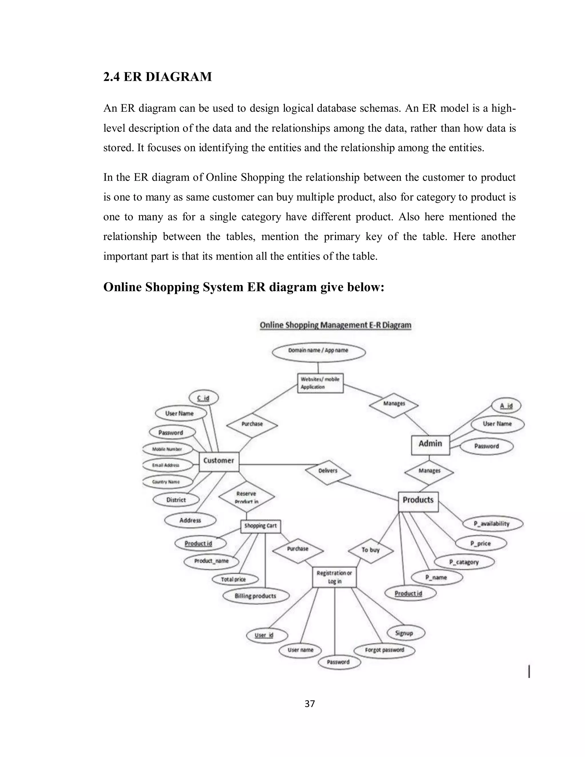 e commerce project report,E-Commerce,Eshop,report | PDF