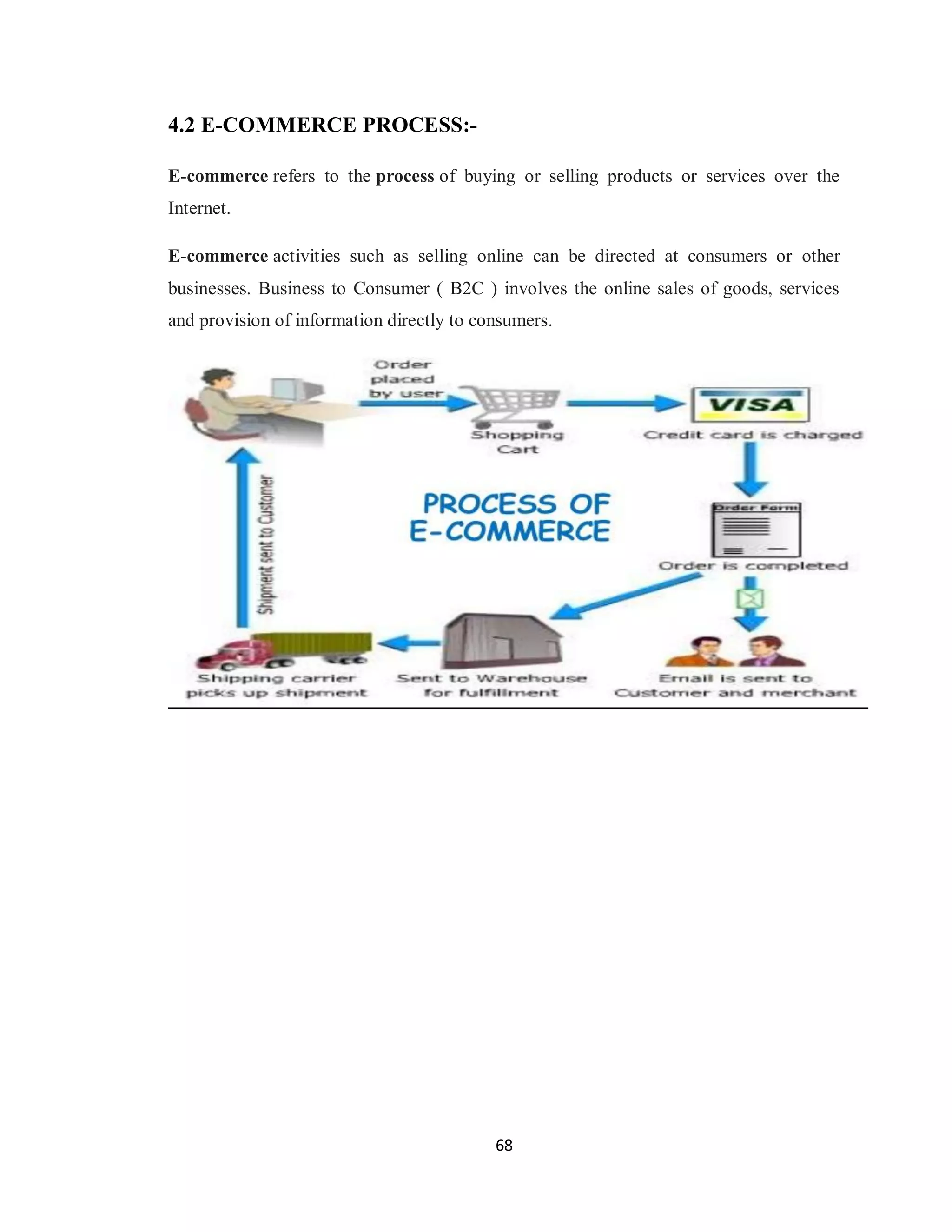 e commerce project report,E-Commerce,Eshop,report | PDF