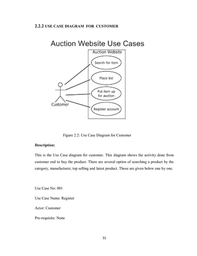 e commerce project report,E-Commerce,Eshop,report | PDF | Business ...