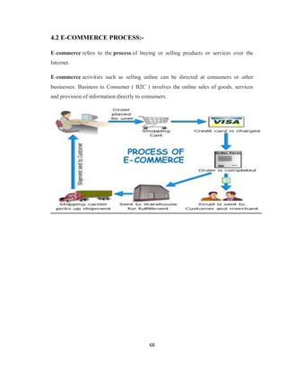 e commerce project report,E-Commerce,Eshop,report | PDF