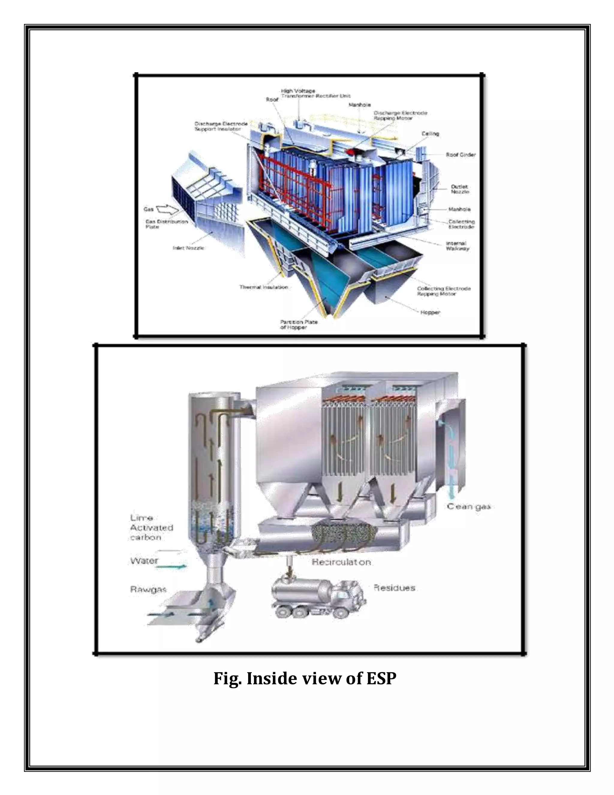 GANDHINAGAR THERMAL POWERPLANT | DOCX