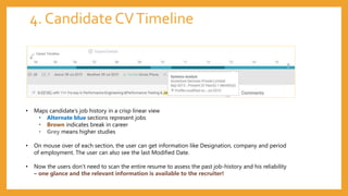 New Resdex Features | PPT
