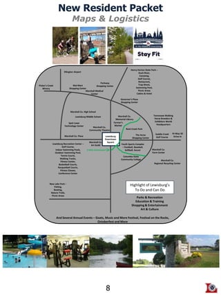 New resident packet | PPTX | Business | Business and Finance