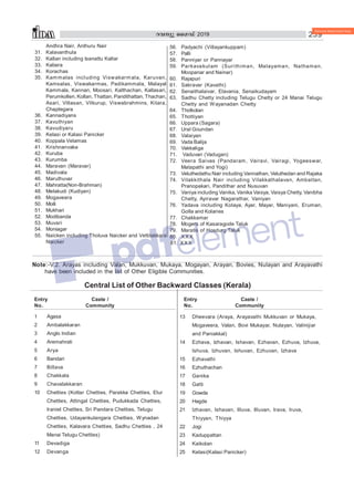 REVENUE GUIDE KERALA 2019 - The BIBLE of Kerala Land Revenue Officers ...