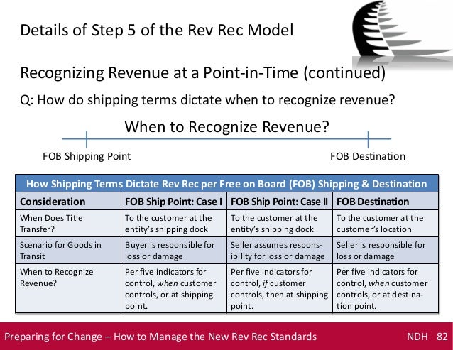 New Revenue Recognition Standards ASC 606
