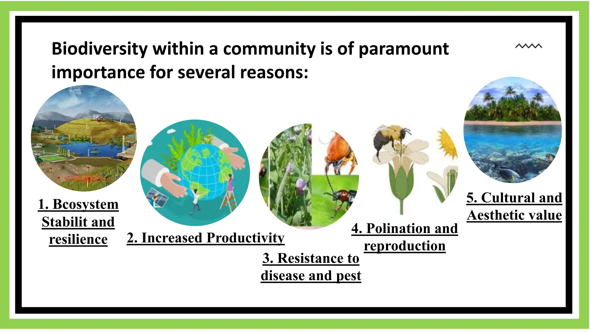 New Revise - 2nd Sem- S.Y.2023-2024, Forms of Biodiversity - Community ...