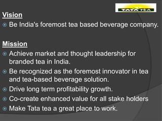 tea market | PPTX