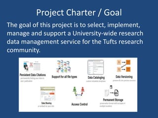 What are we doing about data? Emerging roles in data librarianship and ...