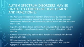 New roles for the cerebellum | PPT