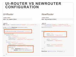 ngNewRouter | PPTX | Computing | Technology & Computing