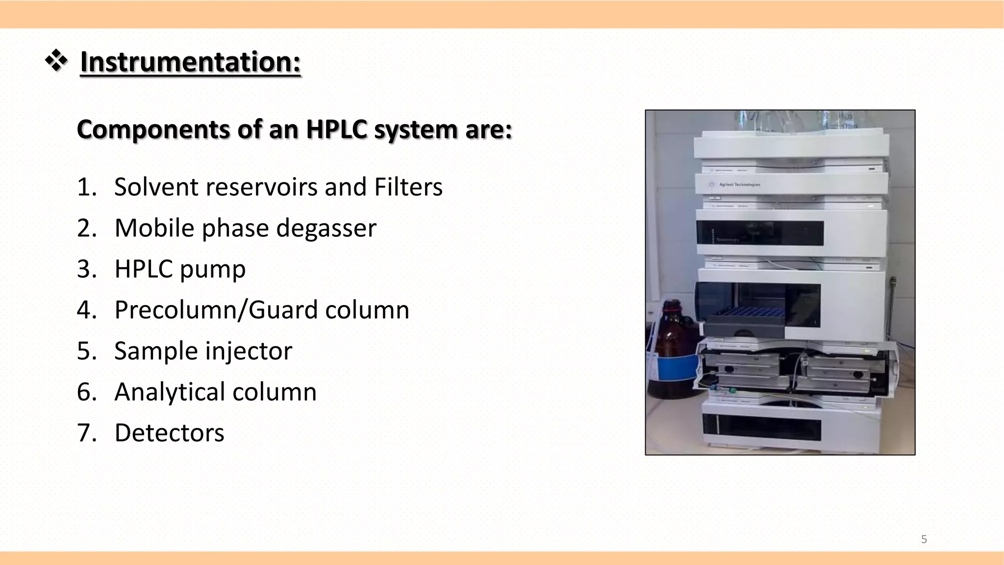 Basics of RP-HPLC.pptx