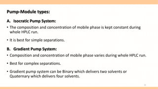 Basics of RP-HPLC.pptx