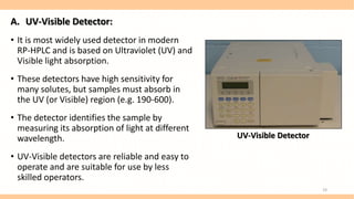 Basics of RP-HPLC.pptx