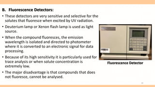 Basics of RP-HPLC.pptx