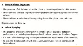 Basics of RP-HPLC.pptx