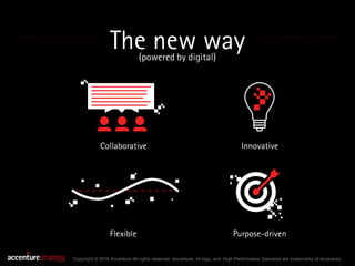 New Rules for Culture Change – Accenture Strategy | PDF