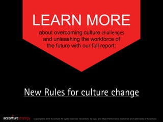 New Rules for Culture Change – Accenture Strategy | PDF