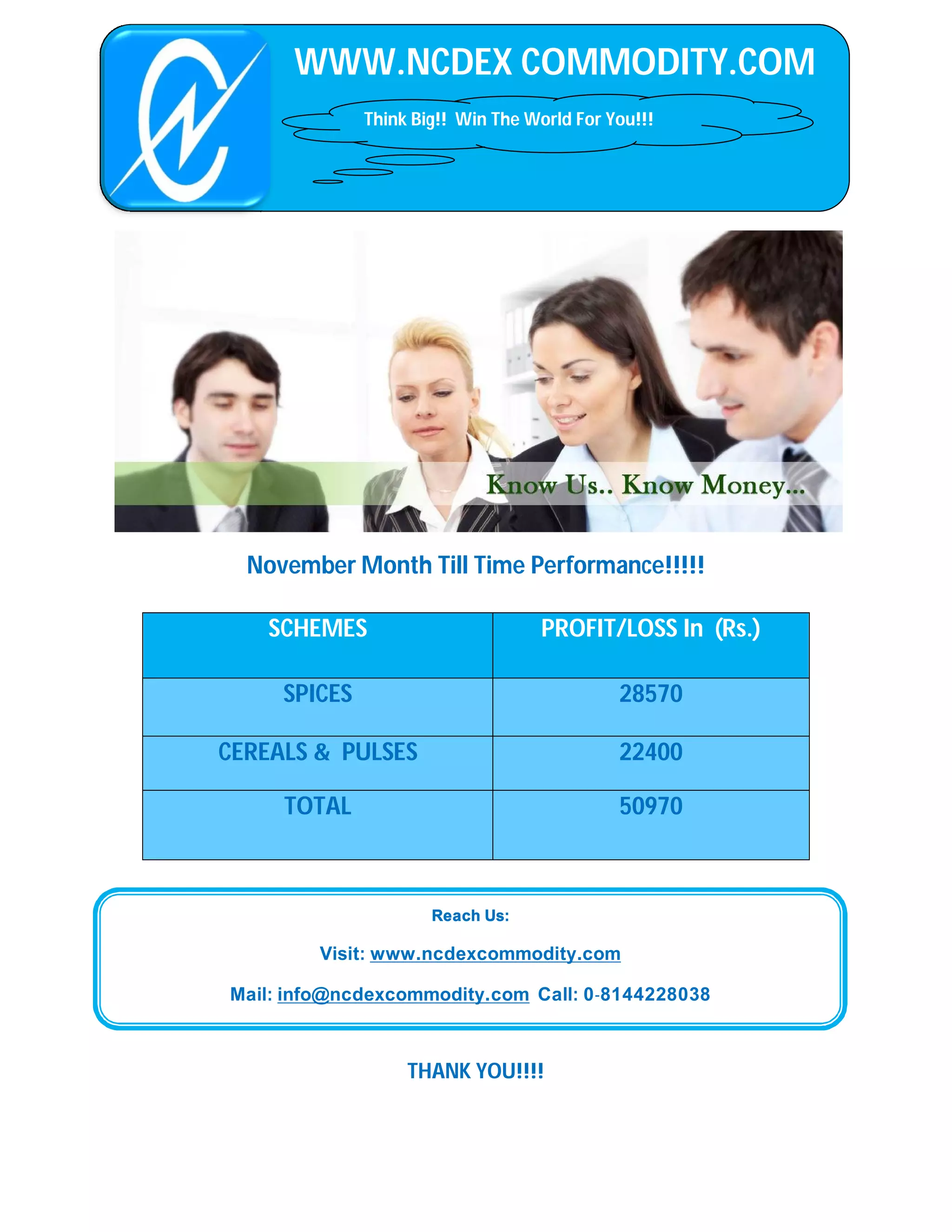 News ncdex-newsletters | PDF