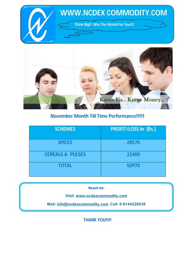 News ncdex-newsletters | PDF