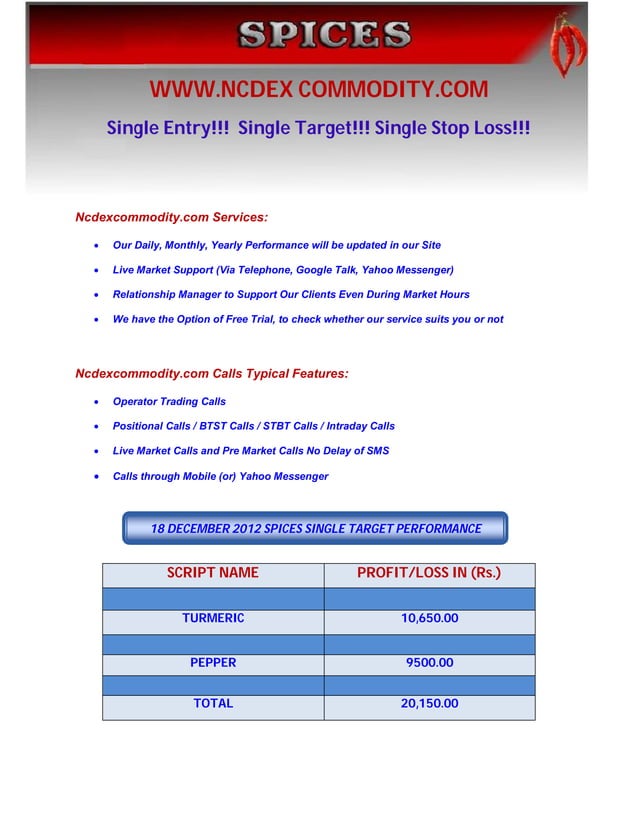 NCDEX COMMODITY TECHNICAL TIPS | PDF