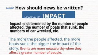 NEWS-WRITING-UPDATED.PERFECT FOR BEGGINERS IN THE FIELD OF CAMPUS ...