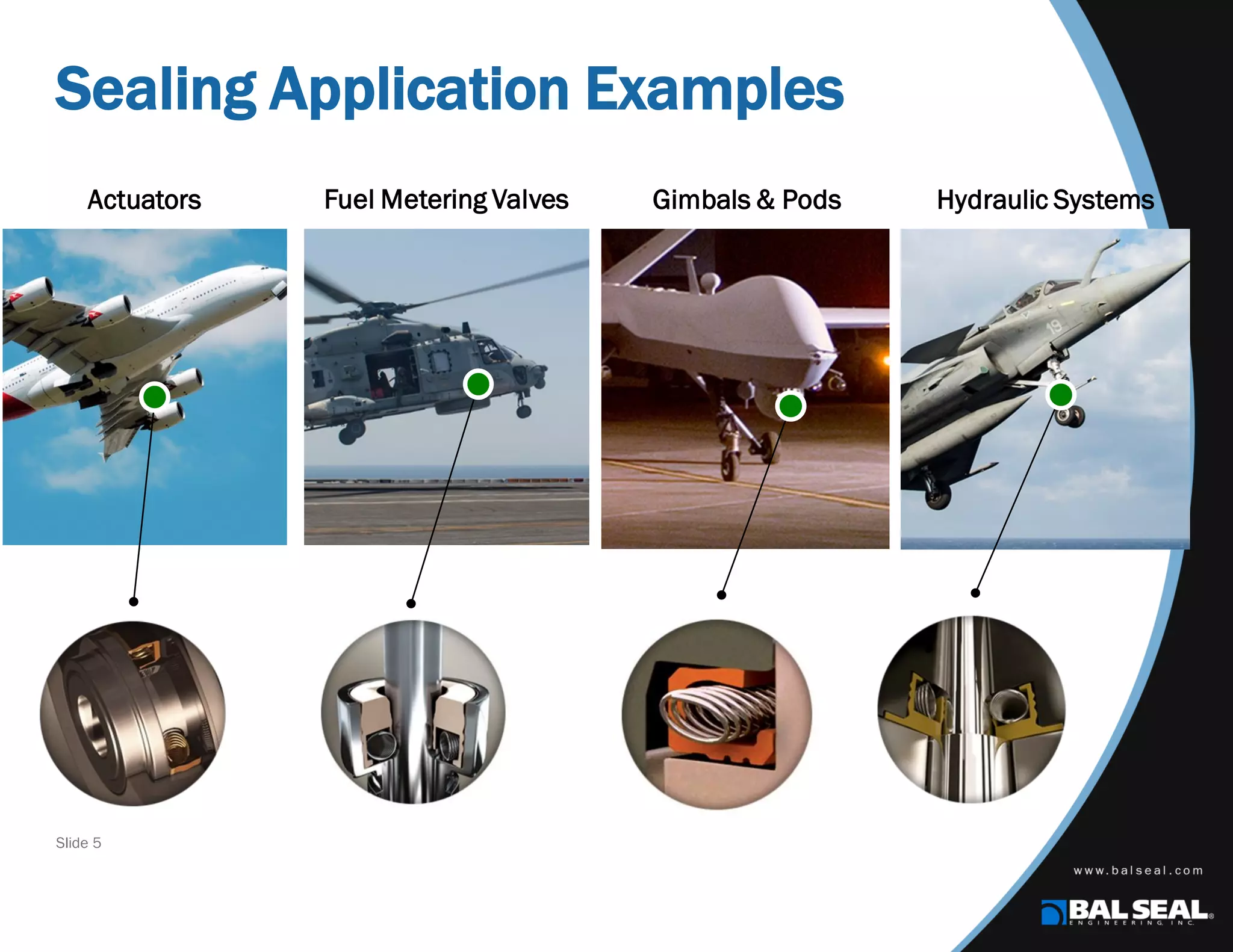 Sealing for Improved Aviation, Space & Defense Equipment Performance | PDF