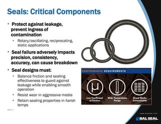 Sealing for Improved Aviation, Space & Defense Equipment Performance | PDF