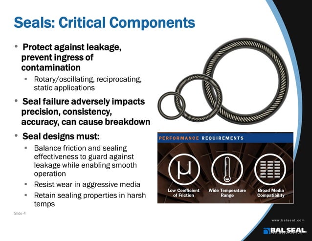 Sealing for Improved Aviation, Space & Defense Equipment Performance | PDF