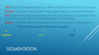 New Sales Simplified | PPTX