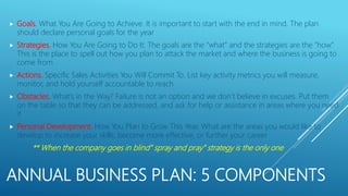 New Sales Simplified | PPTX