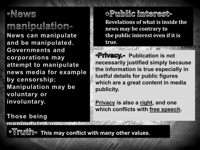 Introduction to Journalism | PPTX | Law