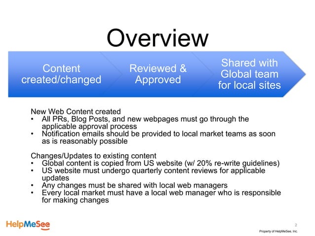 HelpMeSee - News and Website update workflows.pptx