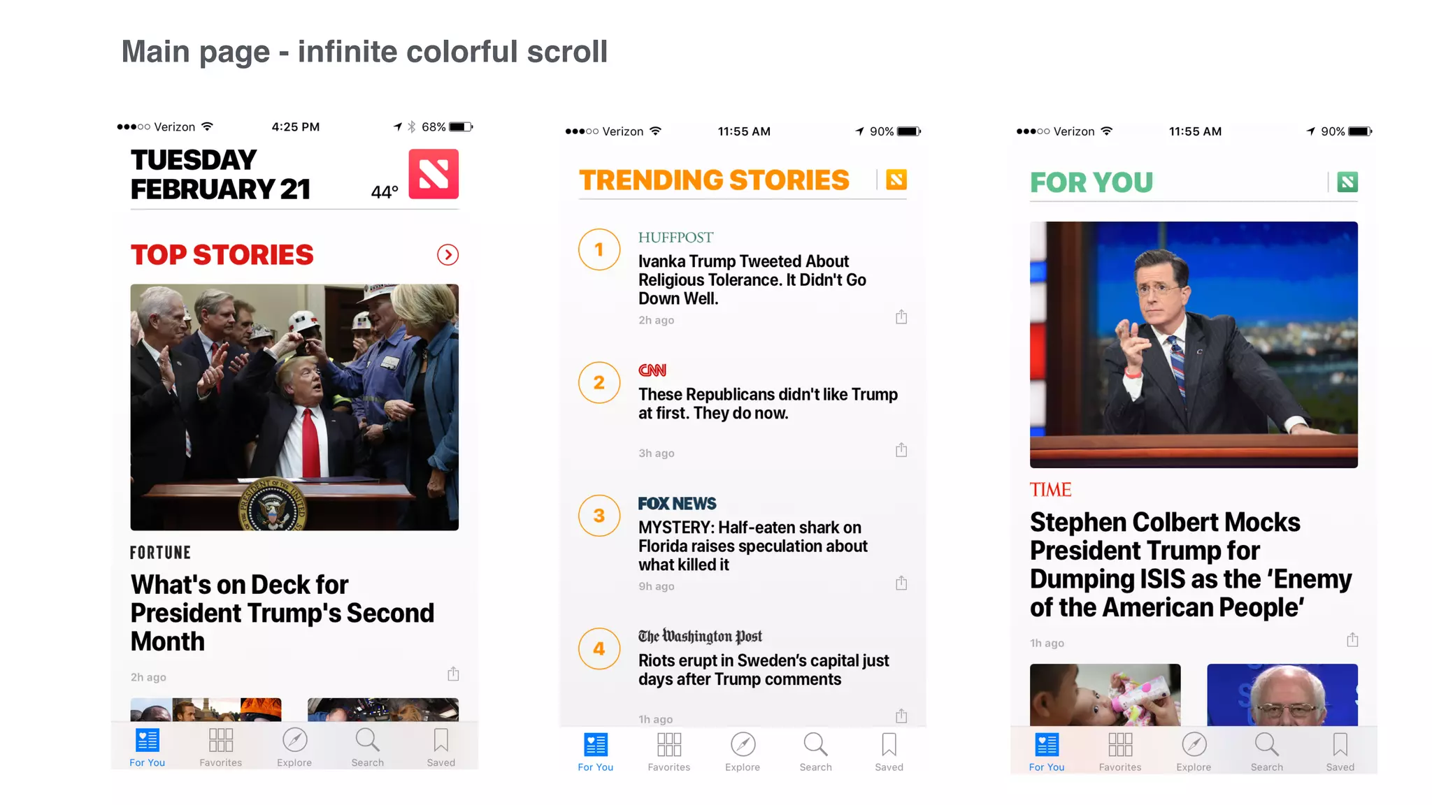 Apple News app observation | PPT