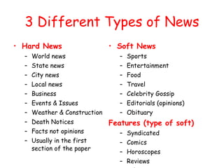 News basics | PPT