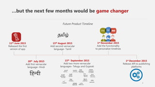 Introduction to NewsBytes | PDF