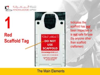 scaffold tags | PPTX